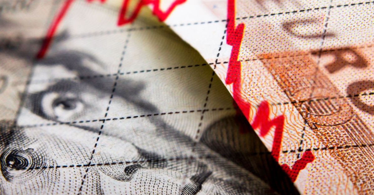 Rente, inflatie en geopolitiek